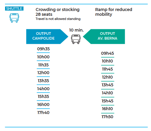 Start of the new academic year: Shuttle Operation - NOVA FCSH